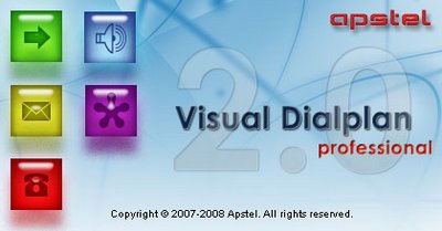 APSTel Visual Dialplan Professional Version 2 Run Through with Screenshots | Matt Gibson